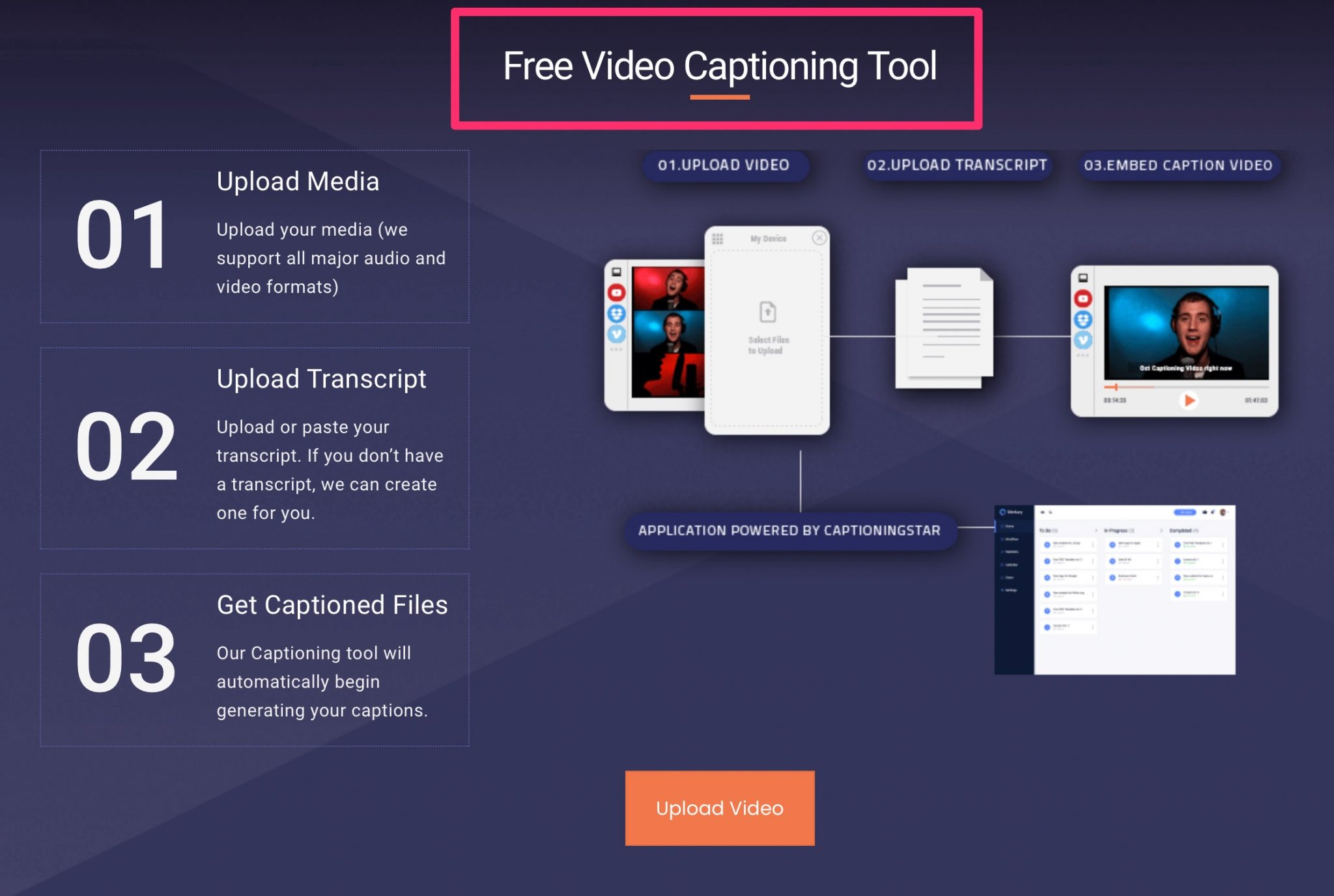 DO NOT Get Closed Captioning Software w/out Reading This!